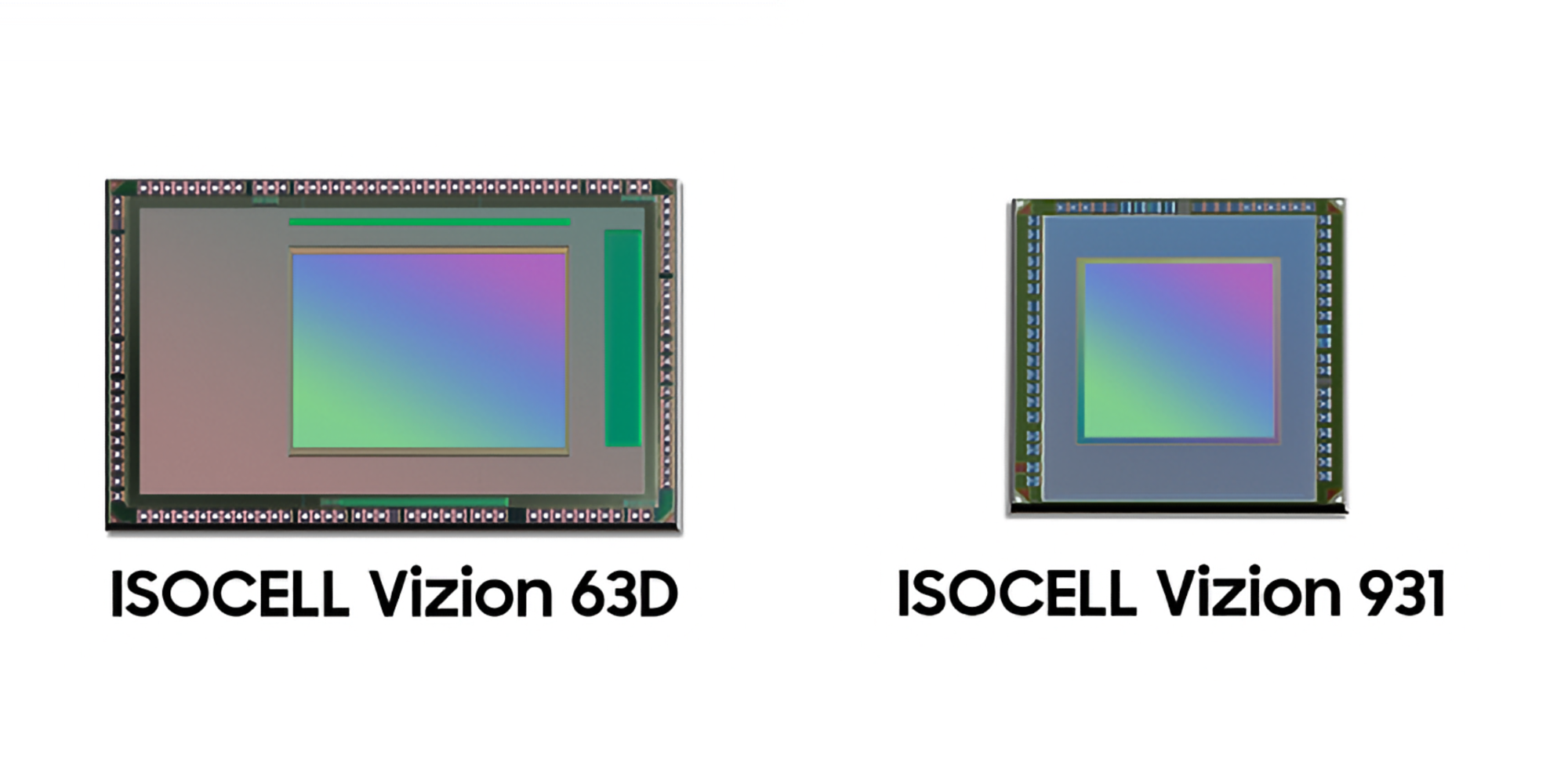 Image Sensors World: Samsung announces new Isocell Vizion sensors